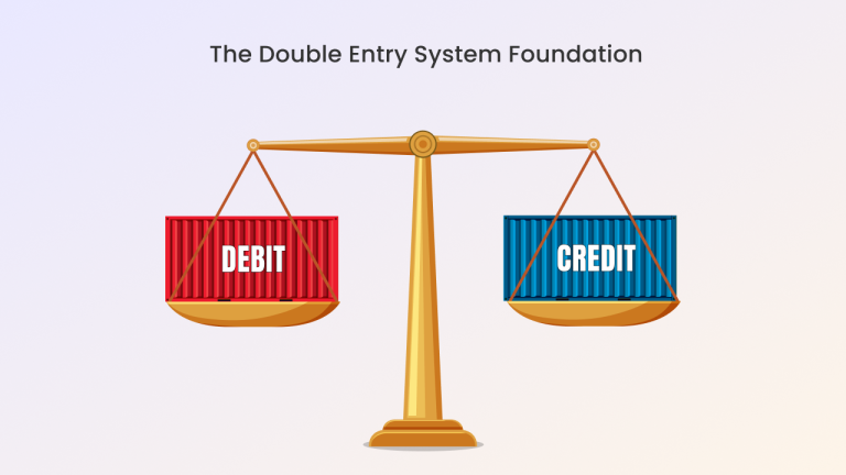 3 Golden Rules of Accounting with Examples