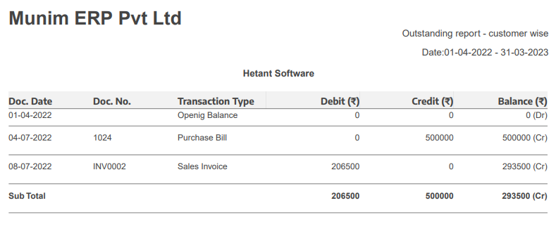Customer Outstanding Report - Munim