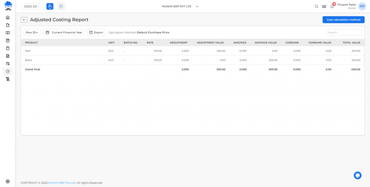 Adjusted Costing Report | Munim Helpdesk