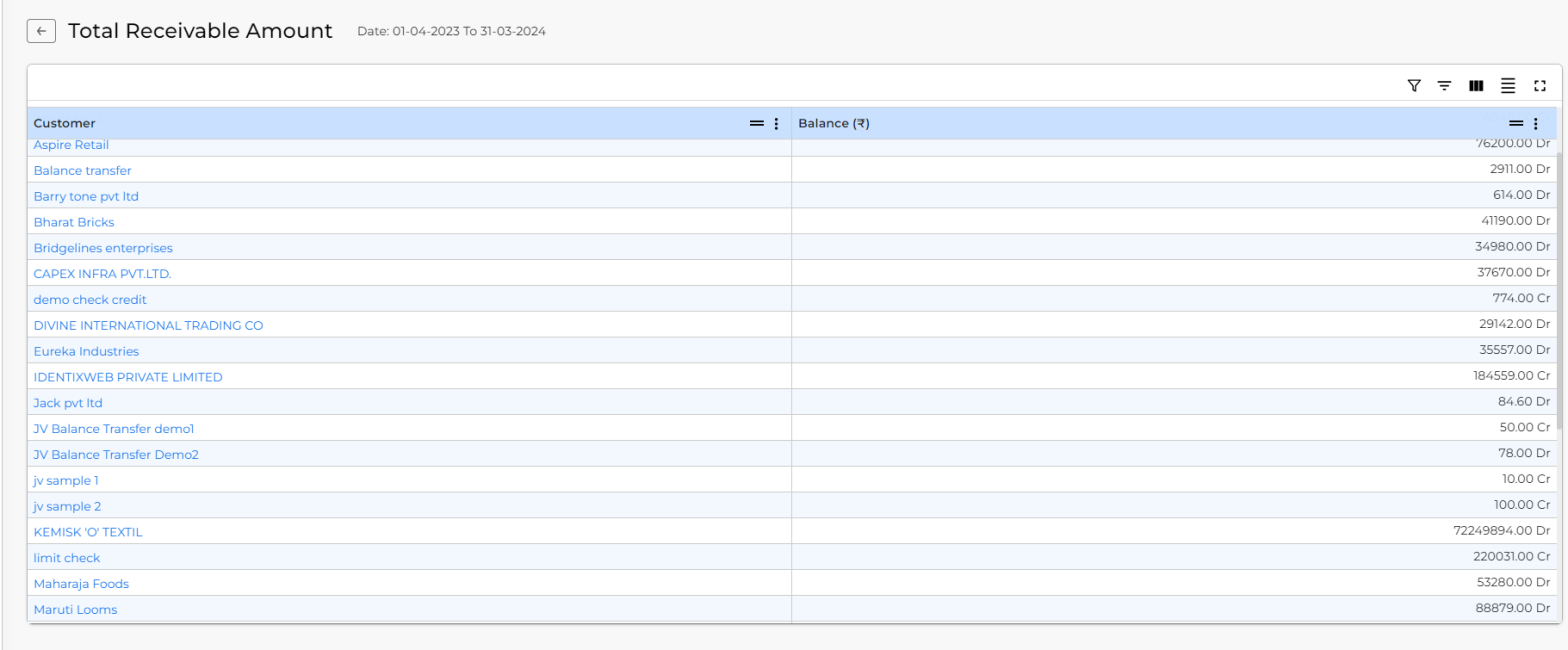 Customer-Wise Receivable Report for Better Credit Control