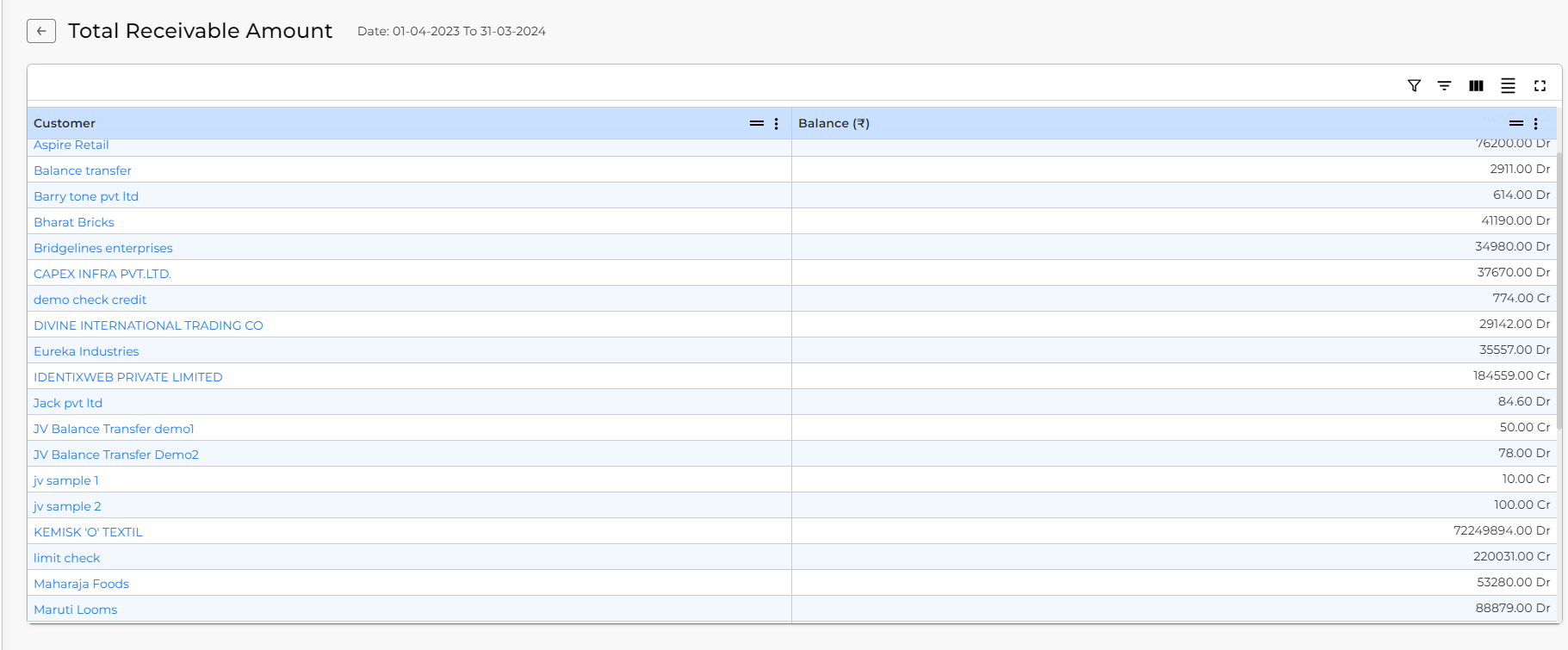 Customer-Wise Receivable Report for Better Credit Control