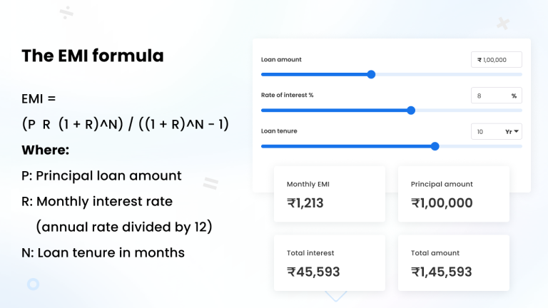 Complete Guide on EMI Calculator | Know Your Monthly Payments