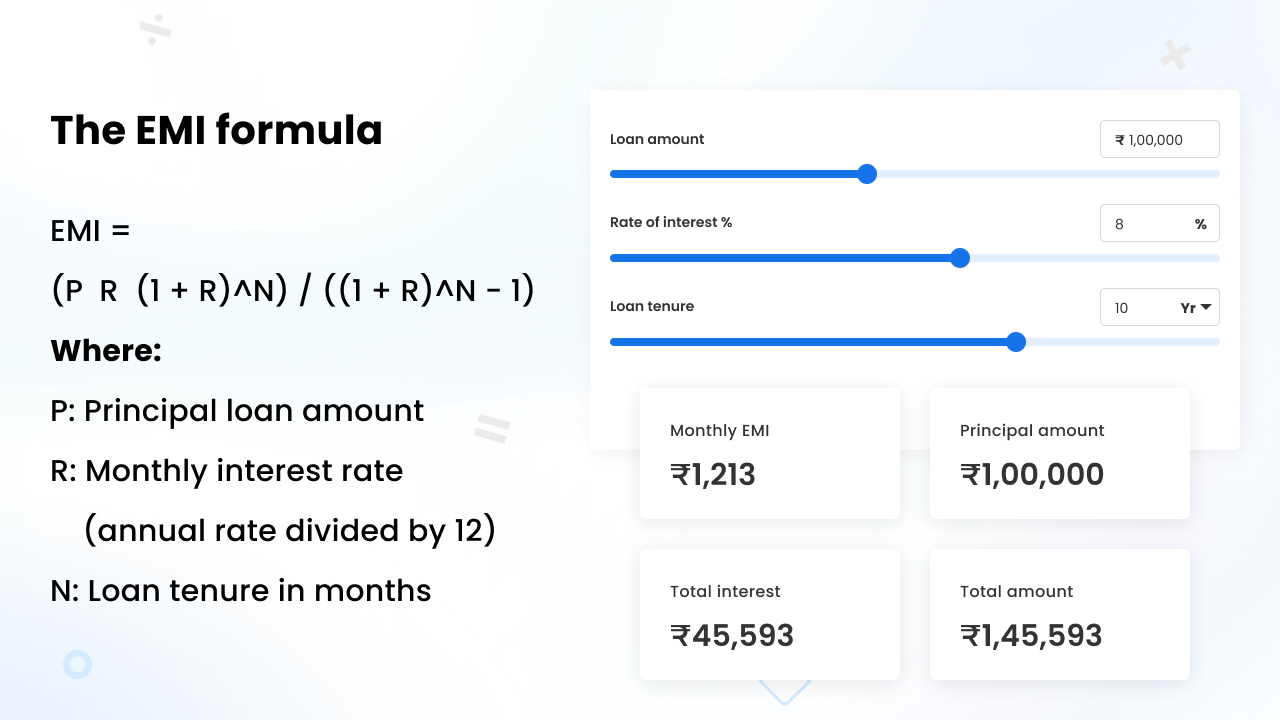 Complete Guide on EMI Calculator | Know Your Monthly Payments
