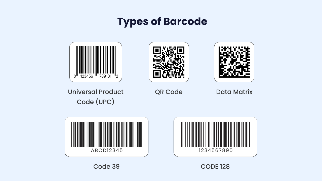 How Online Barcode Generators Can Boost Business Efficiency?